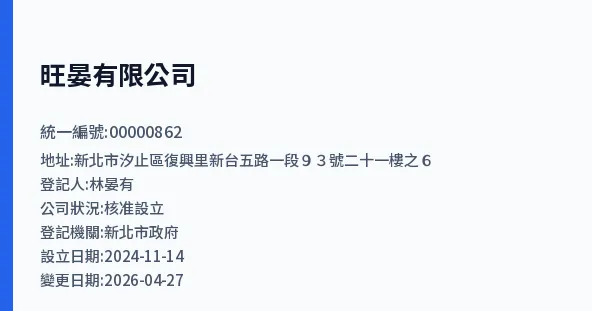 旺晏有限公司的照片-統編 00000862(新北市) 公司登記資料與營業項目詳細圖表