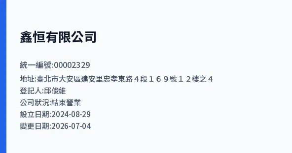 鑫恒有限公司的照片-統編 00002329(臺北市) 公司登記資料與營業項目詳細圖表