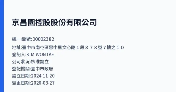 京昌園控股股份有限公司的照片-統編 00002382(臺中市) 公司登記資料與營業項目詳細圖表