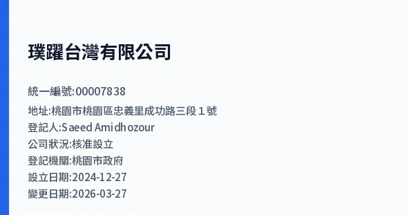璞躍台灣有限公司的照片-統編 00007838(桃園市) 公司登記資料與營業項目詳細圖表