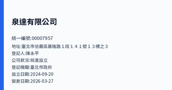 泉達有限公司的照片-統編 00007957(臺北市) 公司登記資料與營業項目詳細圖表