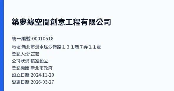 築夢緣空間創意工程有限公司的照片-統編 00010518(新北市) 公司登記資料與營業項目詳細圖表