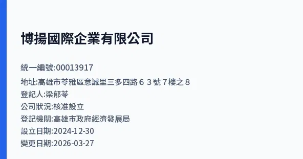 博揚國際企業有限公司的照片-統編 00013917(高雄市) 公司登記資料與營業項目詳細圖表