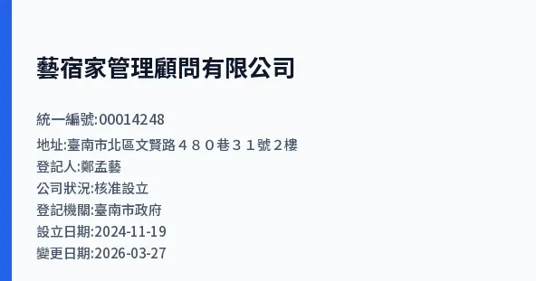藝宿家管理顧問有限公司的照片-統編 00014248(臺南市) 公司登記資料與營業項目詳細圖表