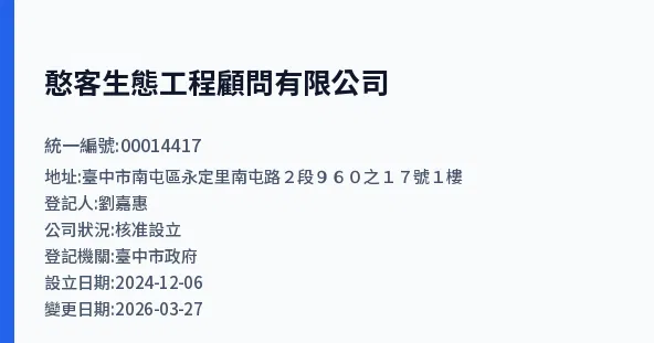 憨客生態工程顧問有限公司的照片-統編 00014417(臺中市) 公司登記資料與營業項目詳細圖表