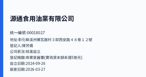 源通食用油業有限公司的照片-統編 00018027(彰化縣) 公司登記資料與營業項目詳細圖表