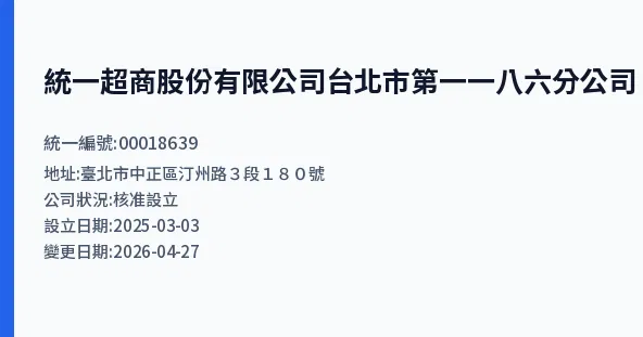 統一超商股份有限公司台北市第一一八六分公司的照片-統編 00018639(臺北市) 公司登記資料與營業項目詳細圖表