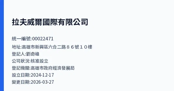 拉夫威爾國際有限公司的照片-統編 00022471(高雄市) 公司登記資料與營業項目詳細圖表