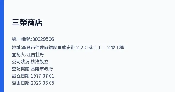三榮商店的照片-統編 00029506(基隆市) 公司登記資料與營業項目詳細圖表