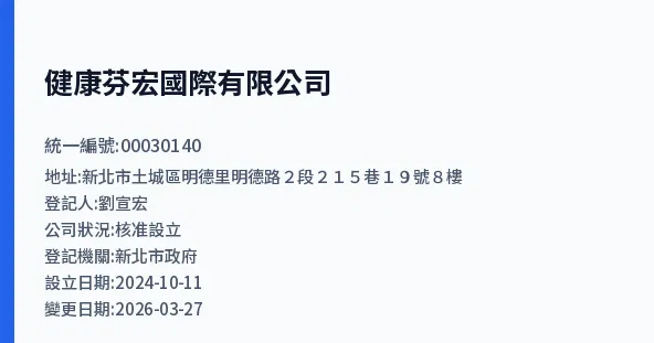 健康芬宏國際有限公司的照片-統編 00030140(新北市) 公司登記資料與營業項目詳細圖表