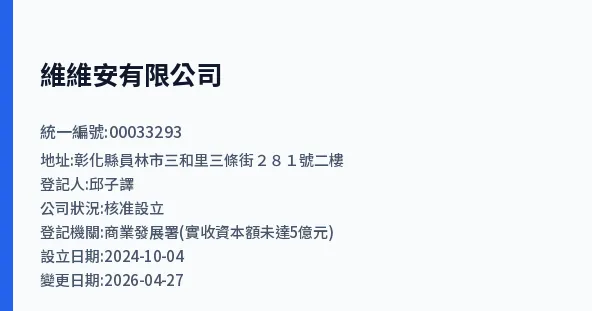維維安有限公司的照片-統編 00033293(彰化縣) 公司登記資料與營業項目詳細圖表
