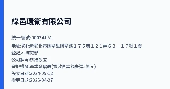 綠邑環衛有限公司的照片-統編 00034151(彰化縣) 公司登記資料與營業項目詳細圖表