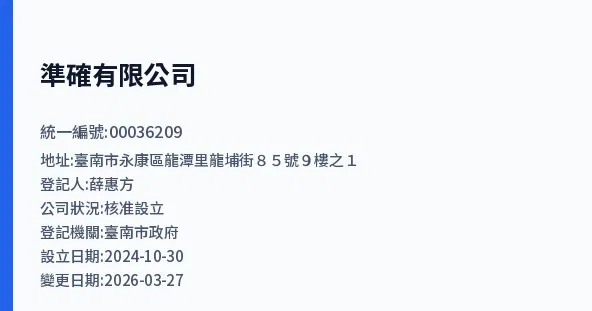 準確有限公司的照片-統編 00036209(臺南市) 公司登記資料與營業項目詳細圖表