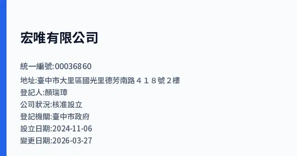 宏唯有限公司的照片-統編 00036860(臺中市) 公司登記資料與營業項目詳細圖表