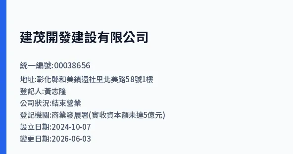 建茂開發建設有限公司的照片-統編 00038656(彰化縣) 公司登記資料與營業項目詳細圖表
