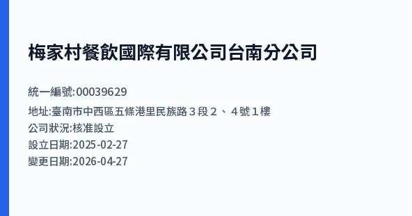 梅家村餐飲國際有限公司台南分公司的照片-統編 00039629(臺南市) 公司登記資料與營業項目詳細圖表