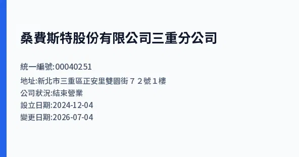 桑費斯特股份有限公司三重分公司的照片-統編 00040251(新北市) 公司登記資料與營業項目詳細圖表