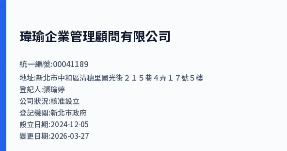 瑋瑜企業管理顧問有限公司的照片-統編 00041189(新北市) 公司登記資料與營業項目詳細圖表