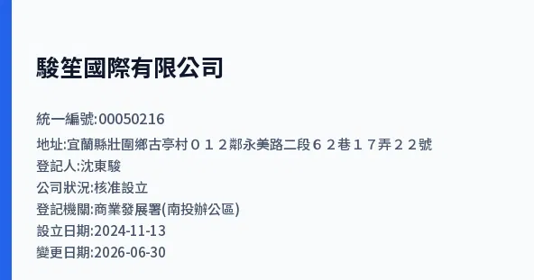 駿笙國際有限公司的照片-統編 00050216(宜蘭縣) 公司登記資料與營業項目詳細圖表