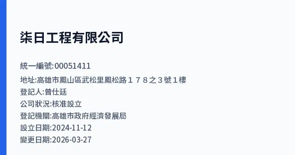 柒日工程有限公司的照片-統編 00051411(高雄市) 公司登記資料與營業項目詳細圖表