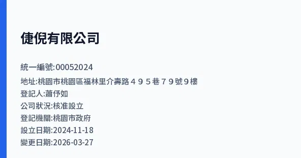 倢倪有限公司的照片-統編 00052024(桃園市) 公司登記資料與營業項目詳細圖表