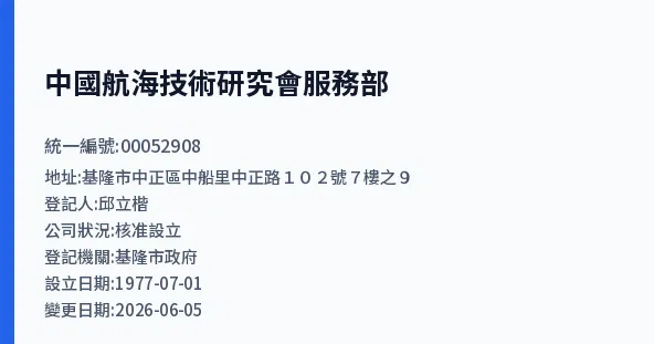 中國航海技術研究會服務部的照片-統編 00052908(基隆市) 公司登記資料與營業項目詳細圖表