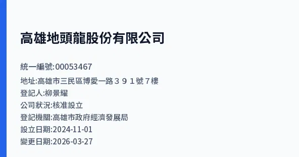 高雄地頭龍股份有限公司的照片-統編 00053467(高雄市) 公司登記資料與營業項目詳細圖表