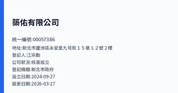 築佑有限公司的照片-統編 00057386(新北市) 公司登記資料與營業項目詳細圖表