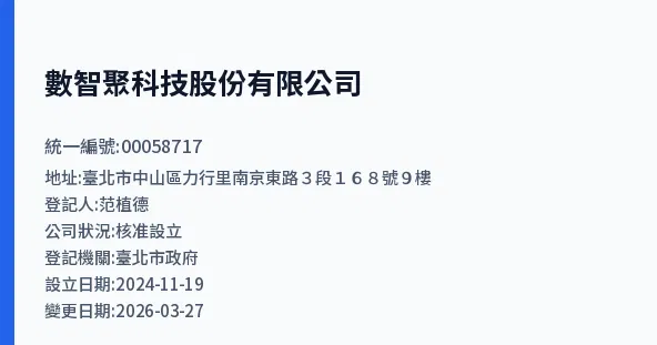 數智聚科技股份有限公司的照片-統編 00058717(臺北市) 公司登記資料與營業項目詳細圖表