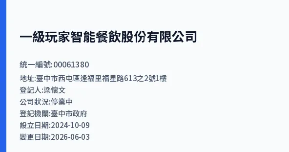 一級玩家智能餐飲股份有限公司的照片-統編 00061380(臺中市) 公司登記資料與營業項目詳細圖表