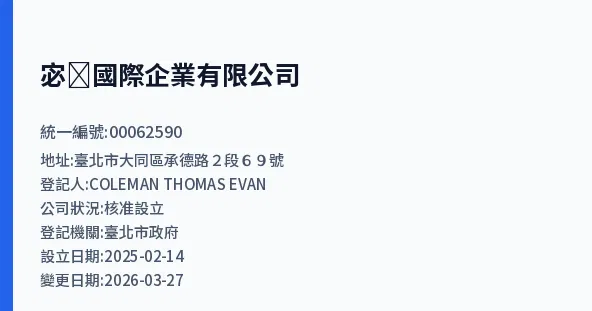 宓亜國際企業有限公司的照片-統編 00062590(臺北市) 公司登記資料與營業項目詳細圖表
