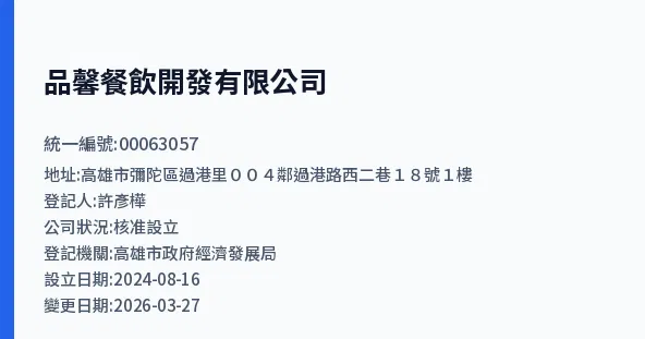 品馨餐飲開發有限公司的照片-統編 00063057(高雄市) 公司登記資料與營業項目詳細圖表