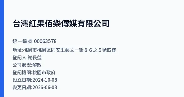 台灣紅果佰樂傳媒有限公司的照片-統編 00063578(桃園市) 公司登記資料與營業項目詳細圖表
