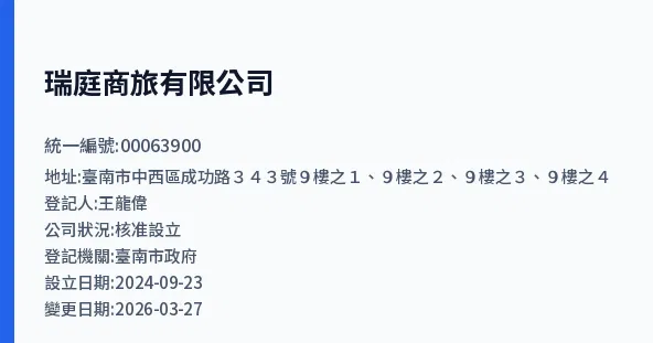 瑞庭商旅有限公司的照片-統編 00063900(臺南市) 公司登記資料與營業項目詳細圖表