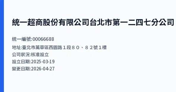 統一超商股份有限公司台北市第一二四七分公司的照片-統編 00066688(臺北市) 公司登記資料與營業項目詳細圖表