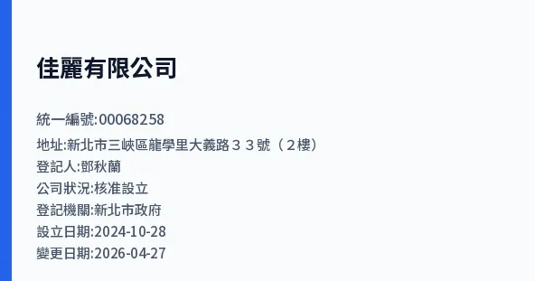 佳麗有限公司的照片-統編 00068258(新北市) 公司登記資料與營業項目詳細圖表