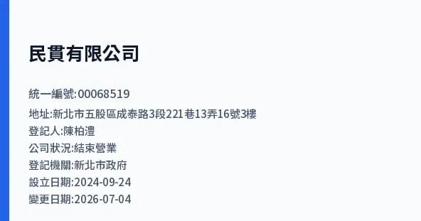 民貫有限公司的照片-統編 00068519(新北市) 公司登記資料與營業項目詳細圖表