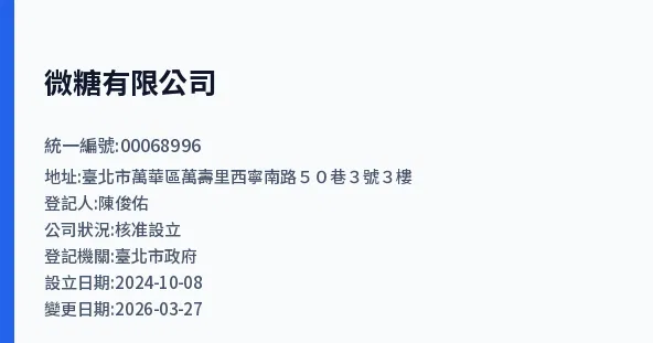 微糖有限公司的照片-統編 00068996(臺北市) 公司登記資料與營業項目詳細圖表