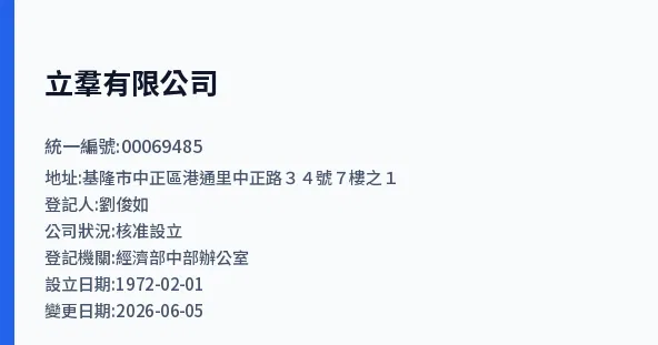 立羣有限公司的照片-統編 00069485(基隆市) 公司登記資料與營業項目詳細圖表
