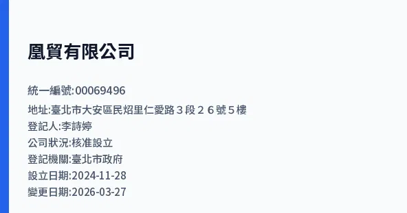 凰貿有限公司的照片-統編 00069496(臺北市) 公司登記資料與營業項目詳細圖表