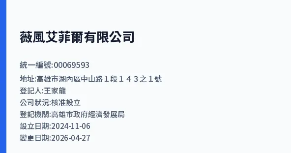 薇風艾菲爾有限公司的照片-統編 00069593(高雄市) 公司登記資料與營業項目詳細圖表