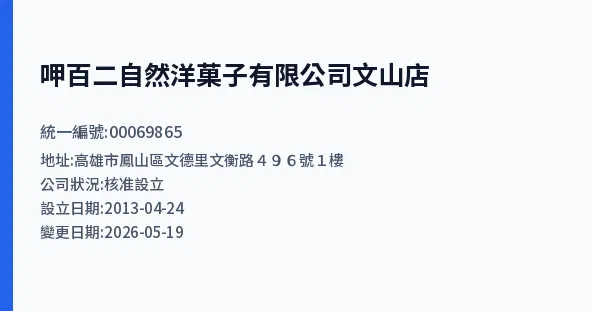 呷百二自然洋菓子有限公司文山店的照片-統編 00069865(高雄市) 公司登記資料與營業項目詳細圖表