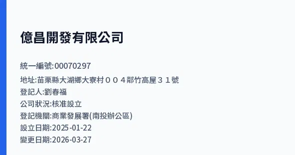 億昌開發有限公司的照片-統編 00070297(苗栗縣) 公司登記資料與營業項目詳細圖表