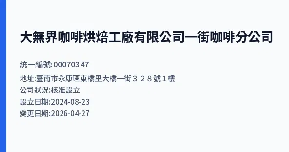 大無界咖啡烘焙工廠有限公司一街咖啡分公司的照片-統編 00070347(臺南市) 公司登記資料與營業項目詳細圖表