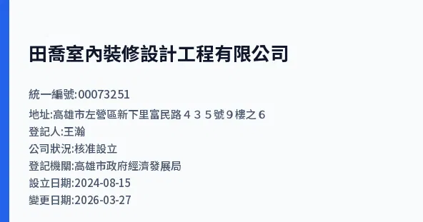 田喬室內裝修設計工程有限公司的照片-統編 00073251(高雄市) 公司登記資料與營業項目詳細圖表