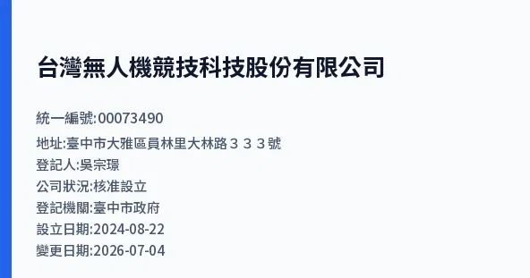 台灣無人機競技科技股份有限公司的照片-統編 00073490(臺中市) 公司登記資料與營業項目詳細圖表