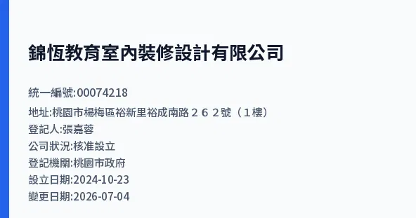 錦恆教育室內裝修設計有限公司的照片-統編 00074218(桃園市) 公司登記資料與營業項目詳細圖表
