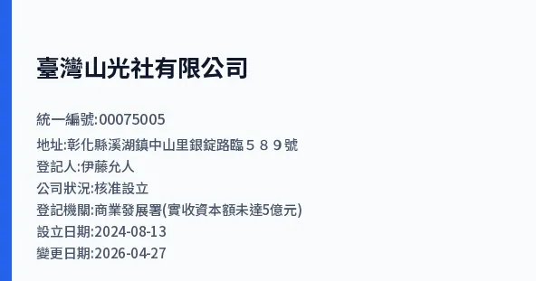 臺灣山光社有限公司的照片-統編 00075005(彰化縣) 公司登記資料與營業項目詳細圖表