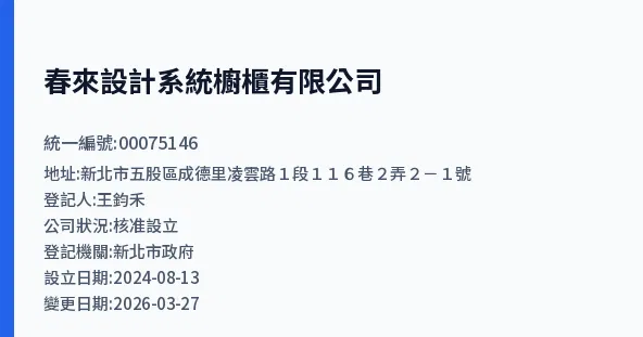 春來設計系統櫥櫃有限公司的照片-統編 00075146(新北市) 公司登記資料與營業項目詳細圖表