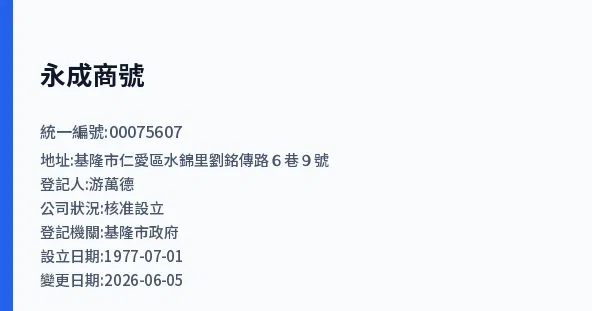 永成商號的照片-統編 00075607(基隆市) 公司登記資料與營業項目詳細圖表